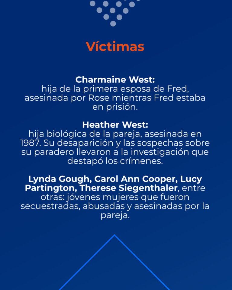La historia de Fred y Rosemary West | EICYC