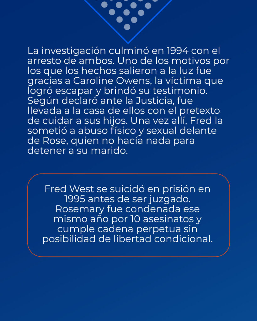 La historia de Fred y Rosemary West | EICYC